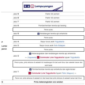 Info Jadwal Kereta Api Stasiun Lempuyangan Yogyakarta 2026