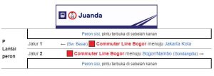 Info Jadwal Kereta KRL Commuterline Stasiun Juanda Di 2026